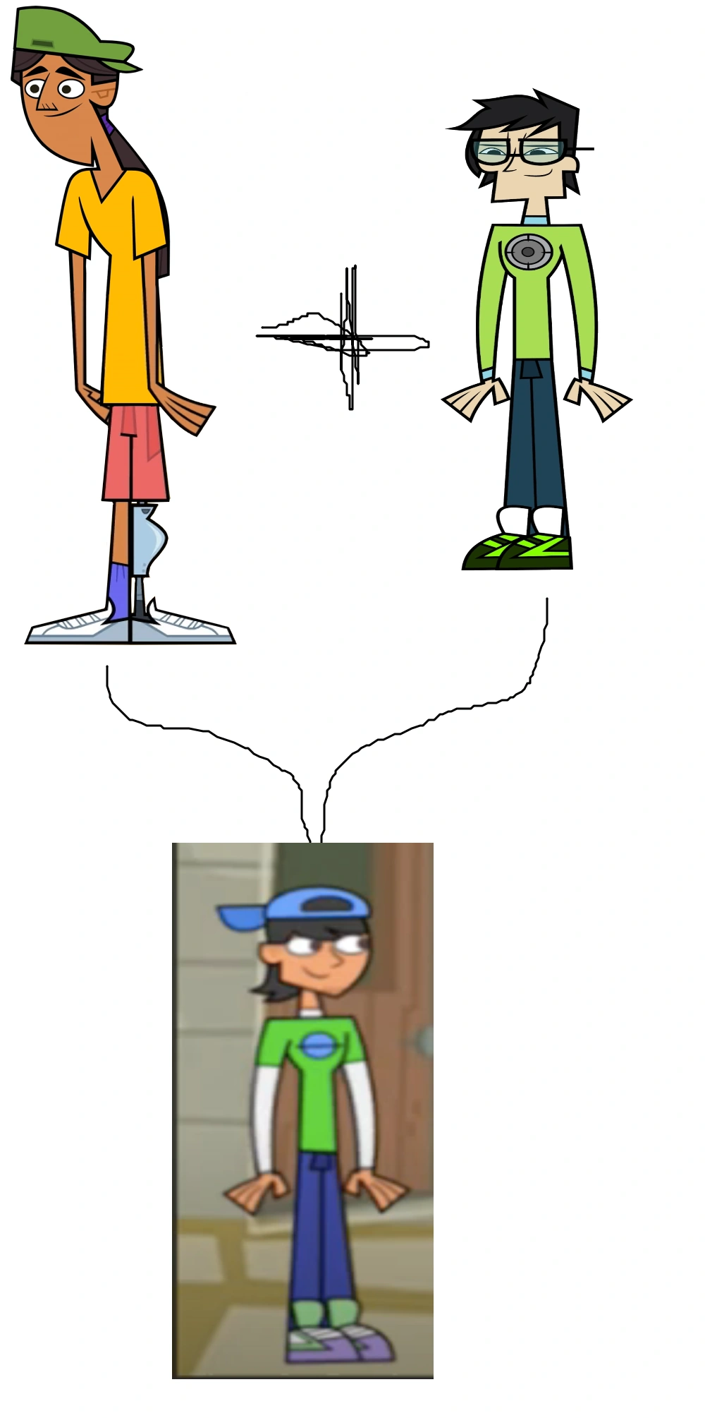 GOISE! I have a theory!!! | Fandom