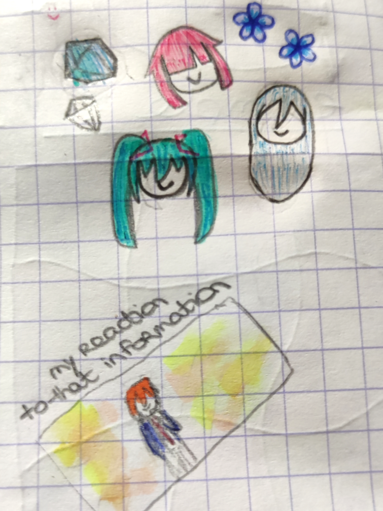 Drawings I Made In Class Fandom