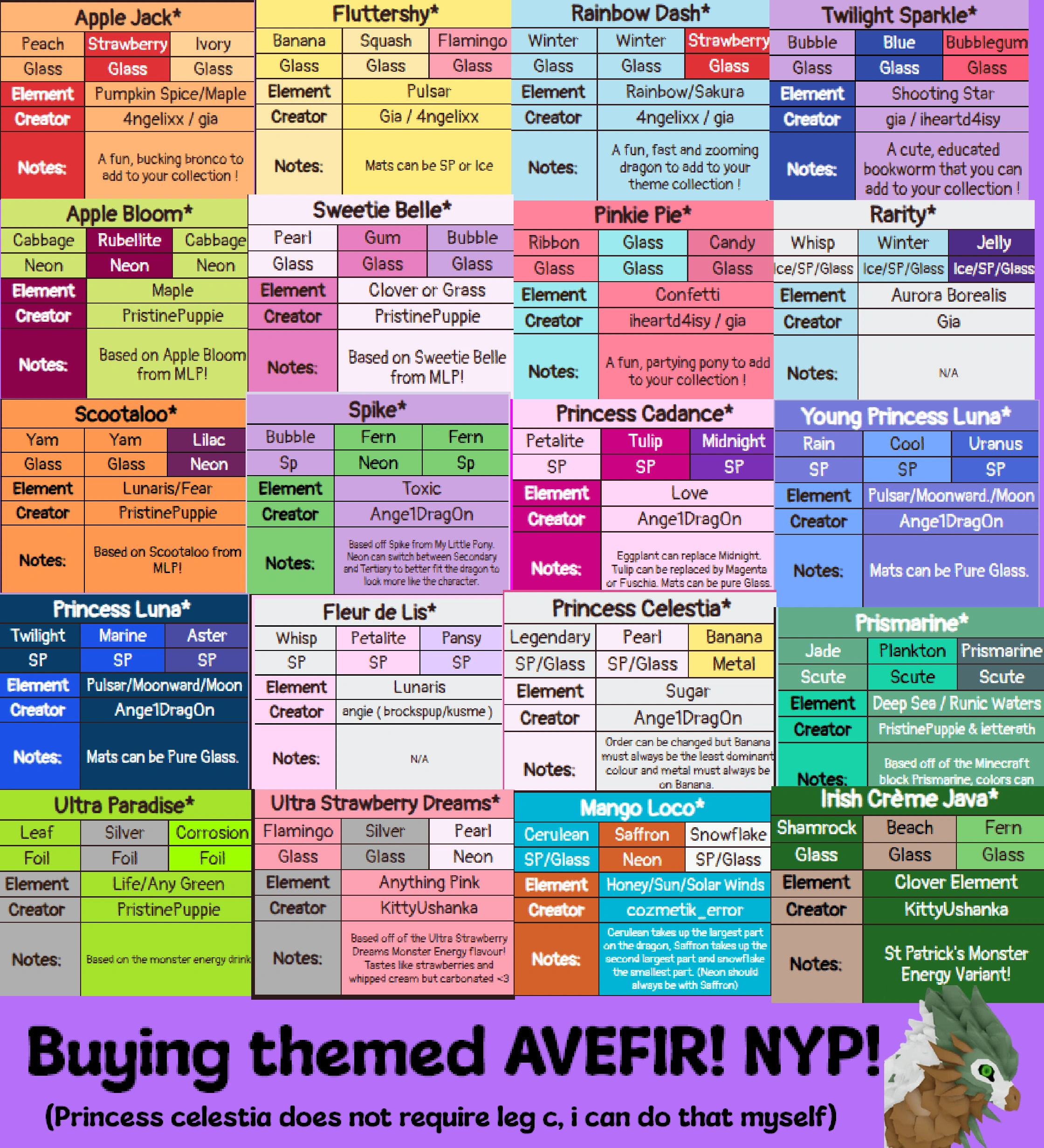 buying themed avefir! | Fandom