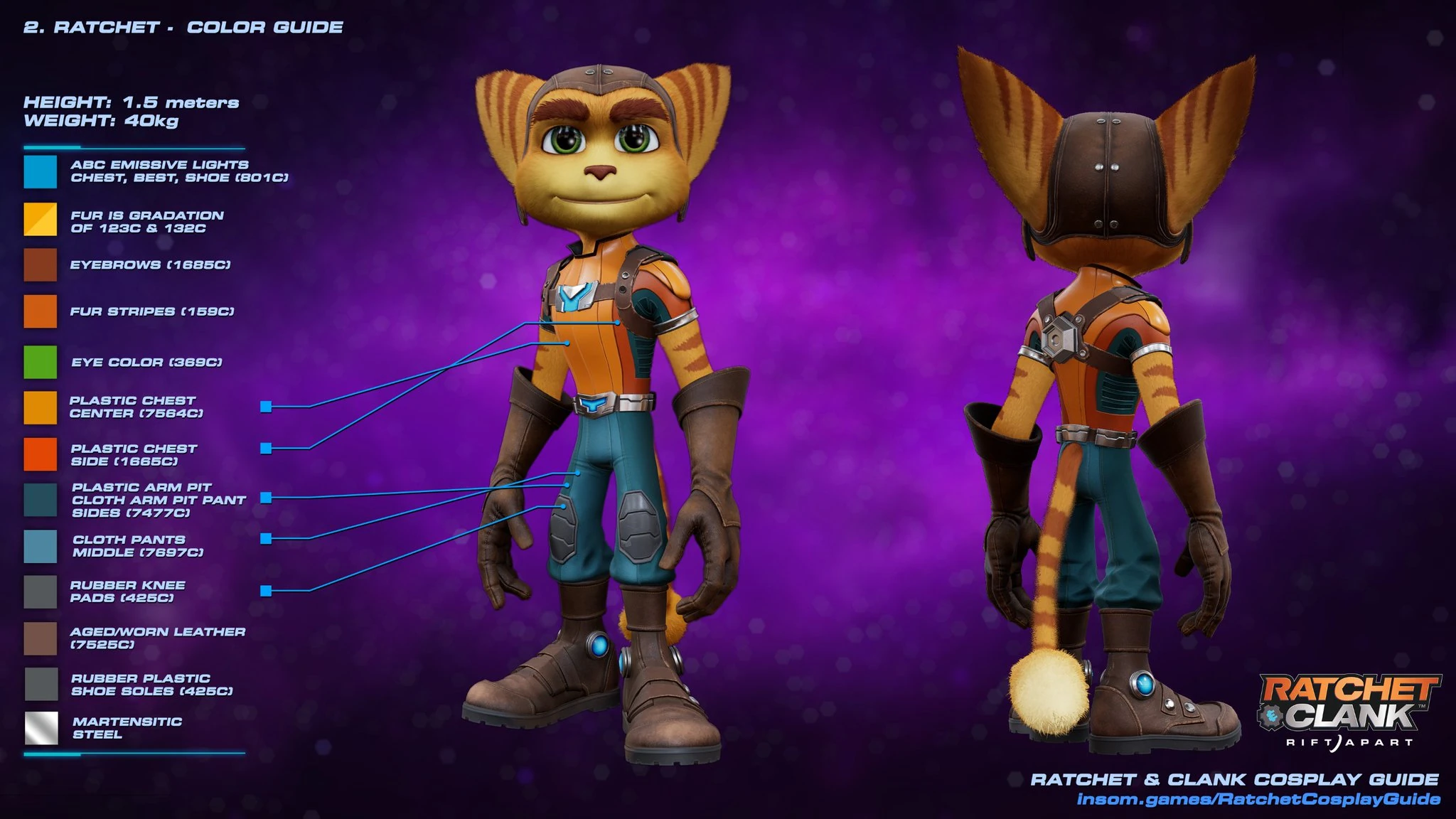 R&C cosplay guide by Insomniac | Fandom