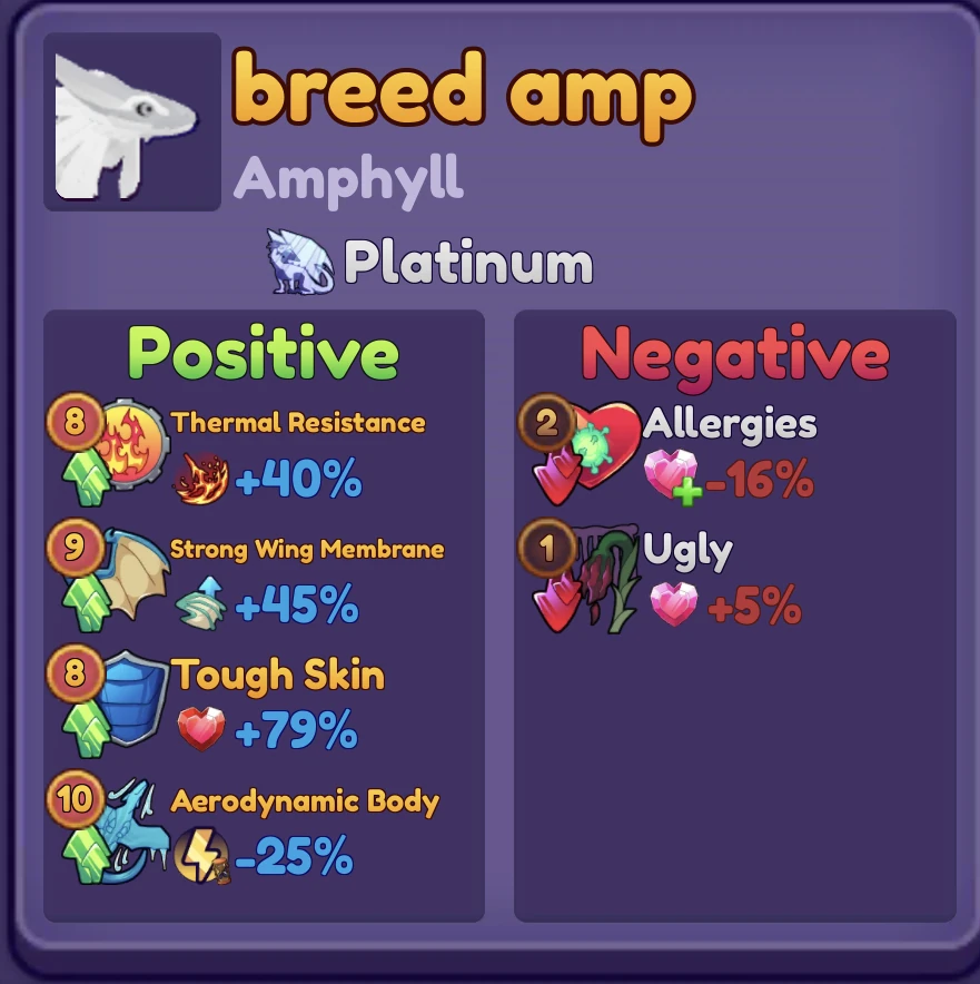 Am I doing something wrong? | Fandom