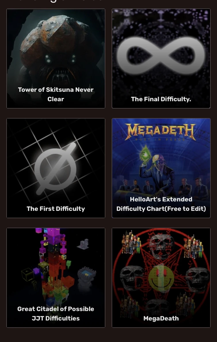 WHAT NUMBER 1 TRENDING!!!! | Fandom