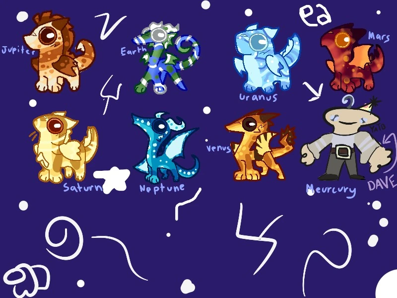 Caffeine Trio presents... Fcfs(free) Gatcha Batch [0/8 open] | Fandom