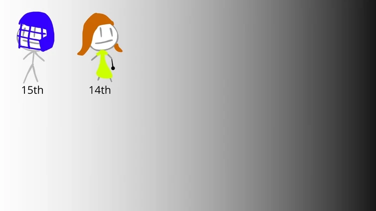 BFDI Mini All-Stars - Epiaode 3 | Fandom