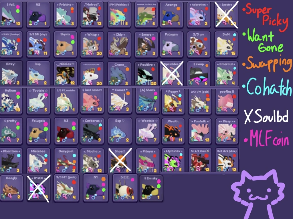 auctioning my whole inv :3 | Fandom