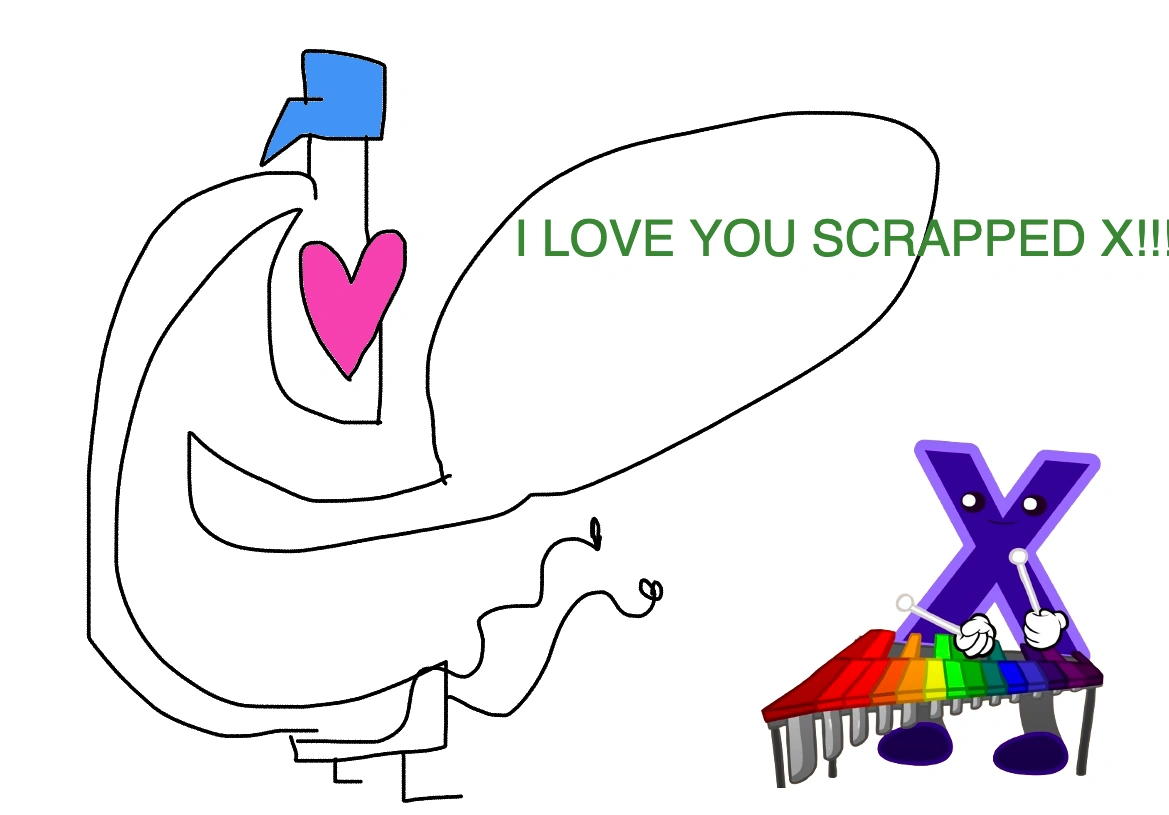 scrapped x 🔛🔝 | Fandom