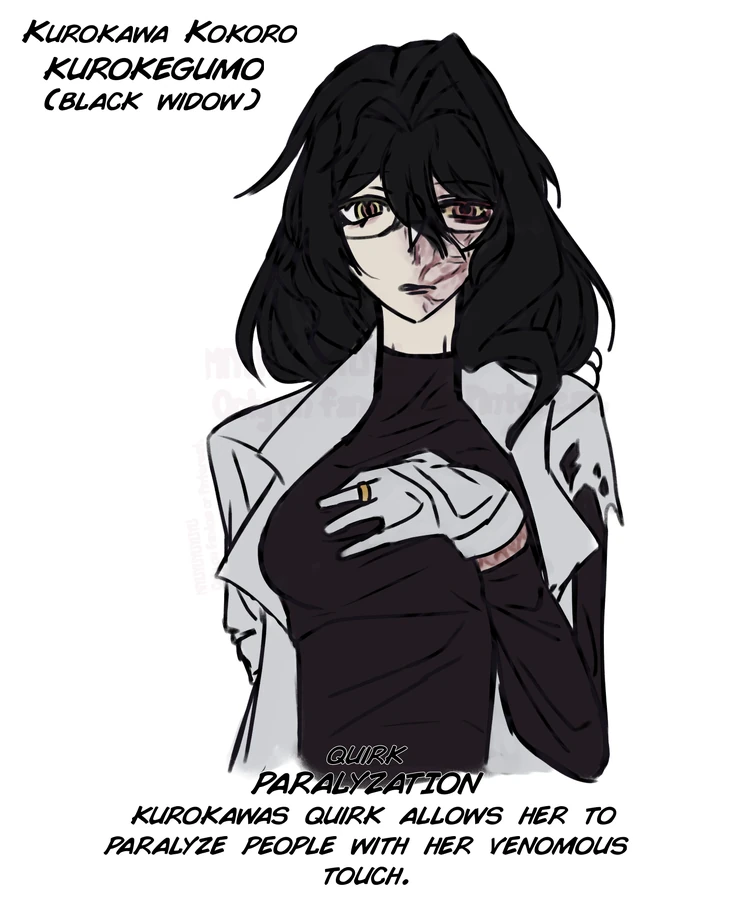 (MHA AU) Kurokawa Kokoro | Fandom
