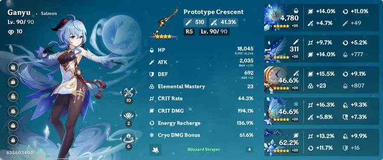 Ganyu Build Rating? | Fandom