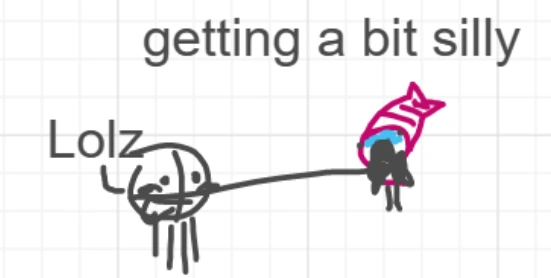 Silly me! Multifandom. | Fandom