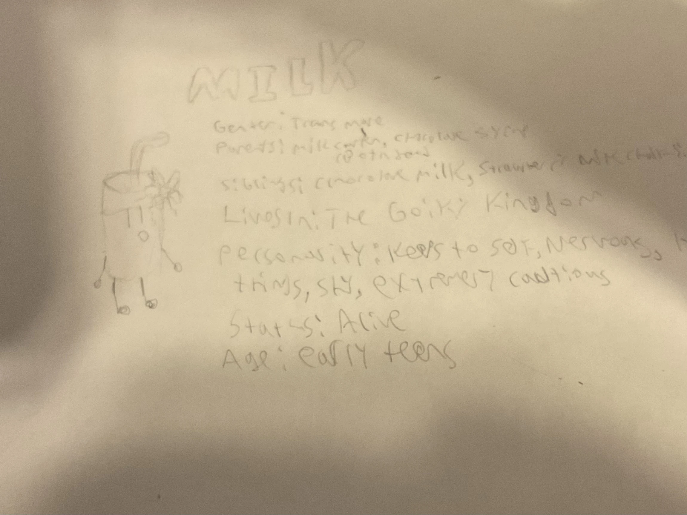 MY CHARACTER MILK :D | Fandom