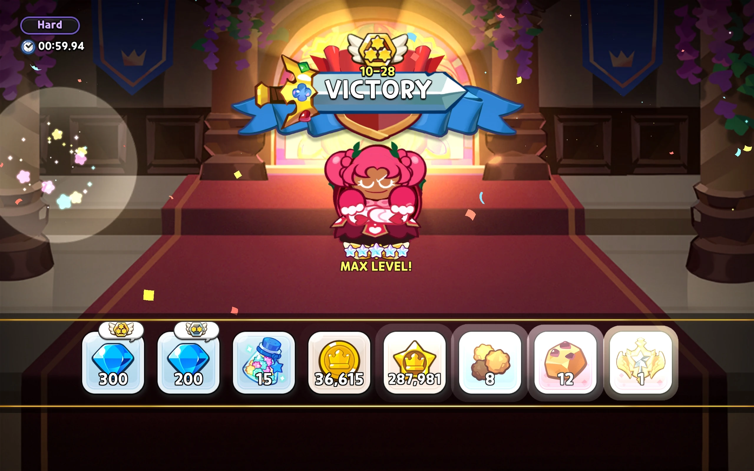 Funfact about crk! | Fandom