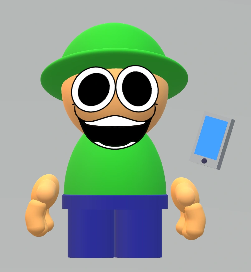 wip or something idk | Fandom