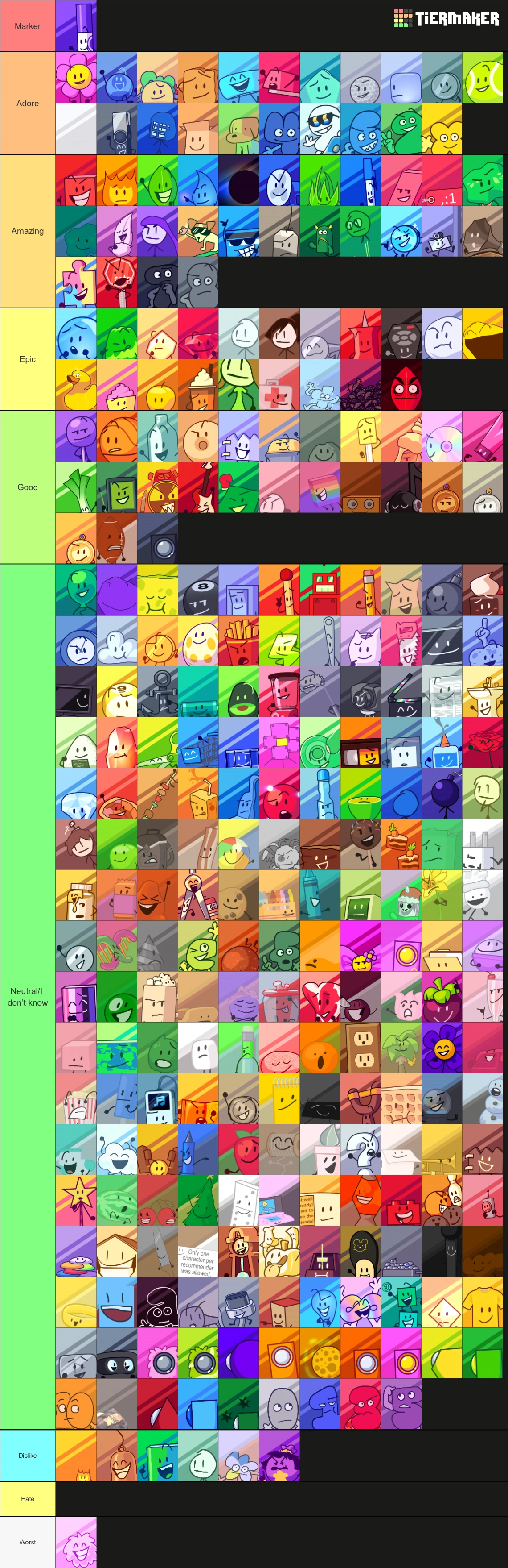 I FOUND MY REALLY OLD TIER LIST WHAT THE (click to see fully) | Fandom