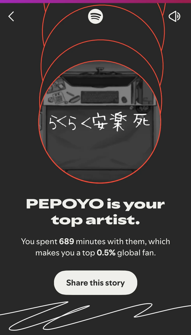 Discuss Everything About Pepoyo Wiki | Fandom