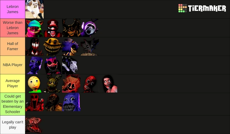 Pc2 Monster ranked by how well they would be at basketball | Fandom