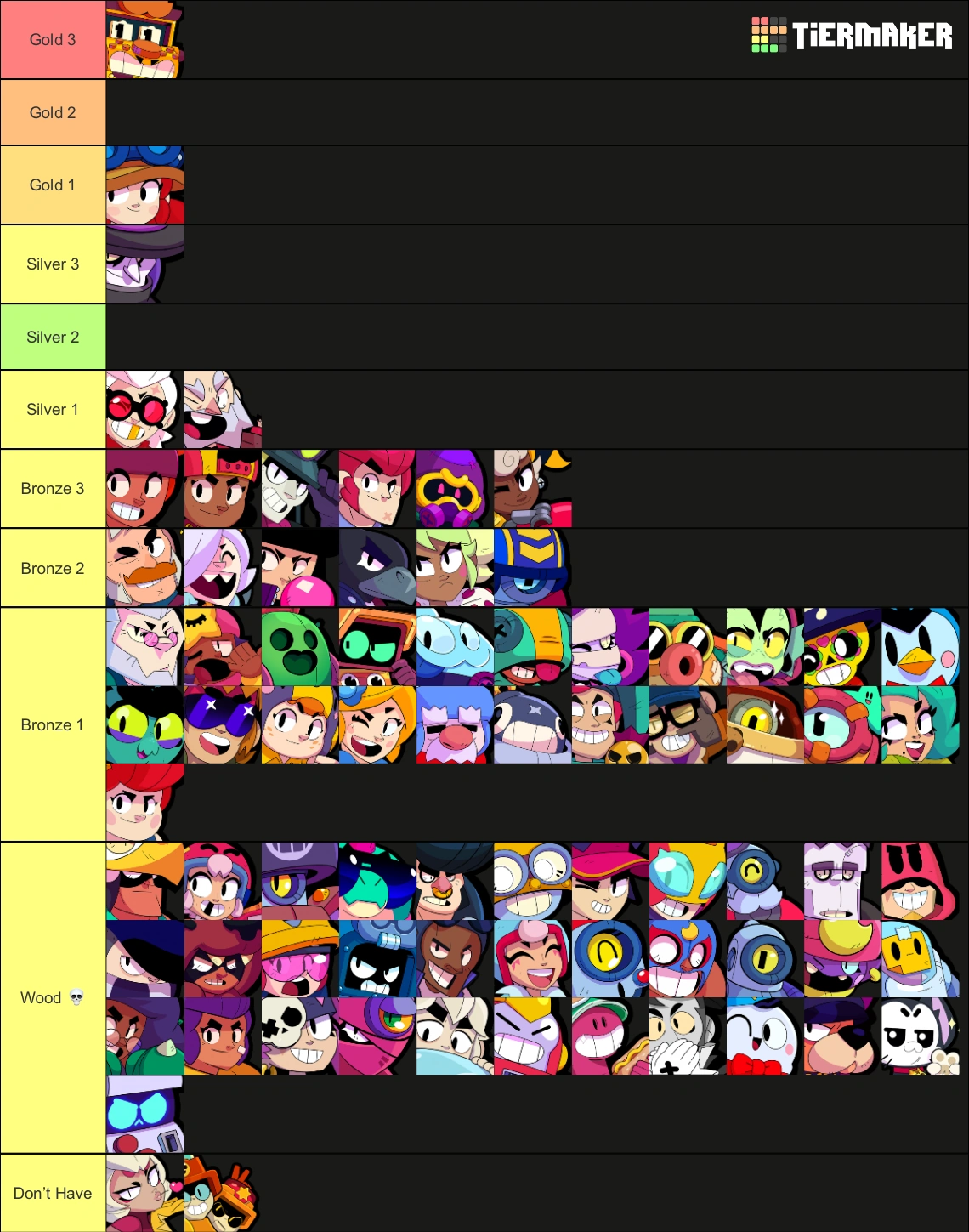 This thingy | Fandom