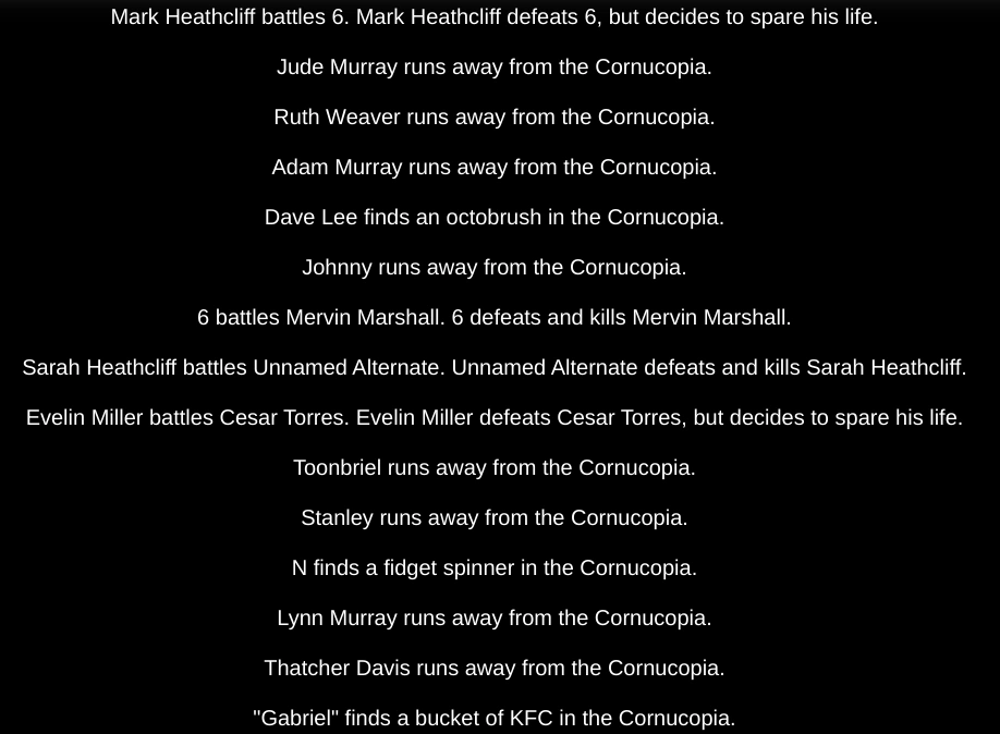 Hunger Games; TMC Edition | Fandom