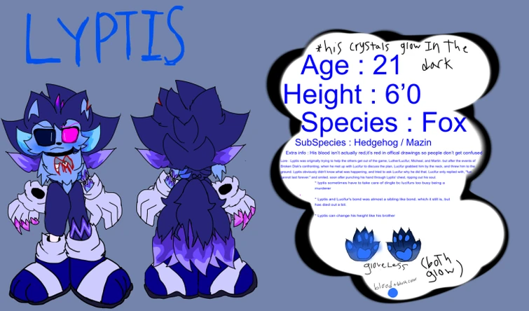 gib me ocs and characters to draw | Fandom