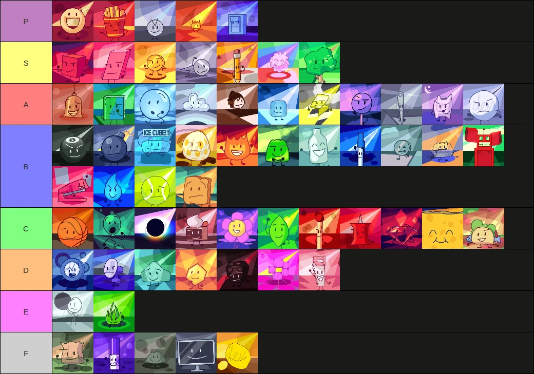 My BFB contestants tierlist | Fandom