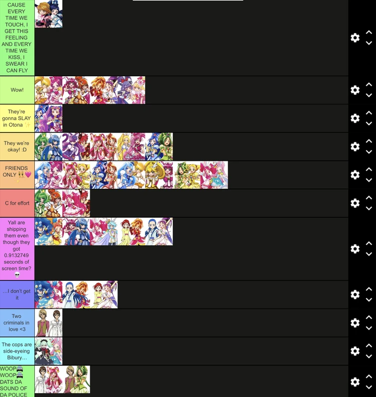 Pretty Cure Ships Tier List | Fandom