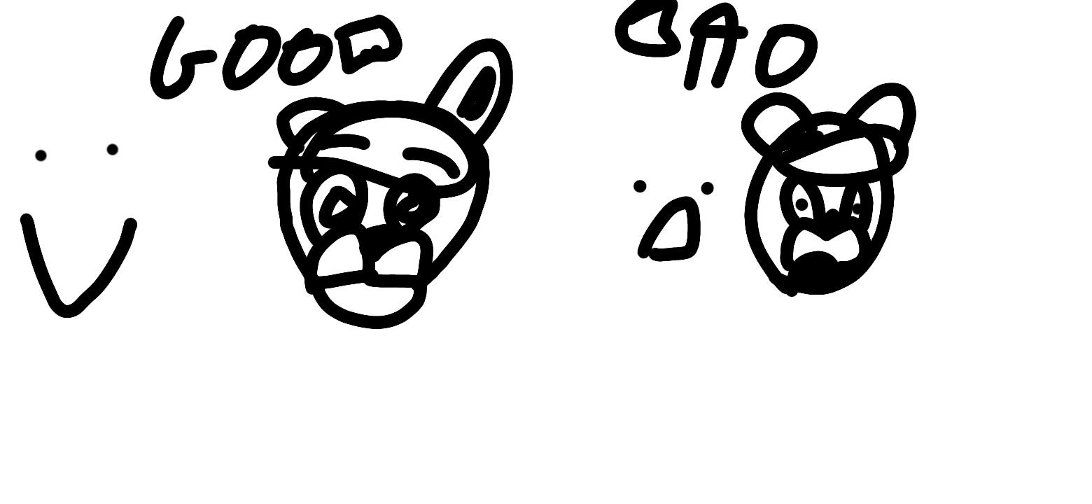 no eyebrows? | Fandom