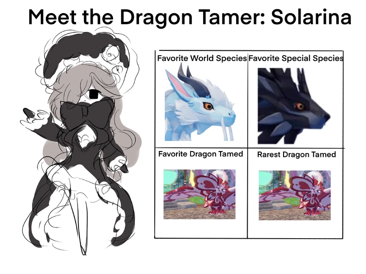 Meet the Dragon Tamer!! | Fandom