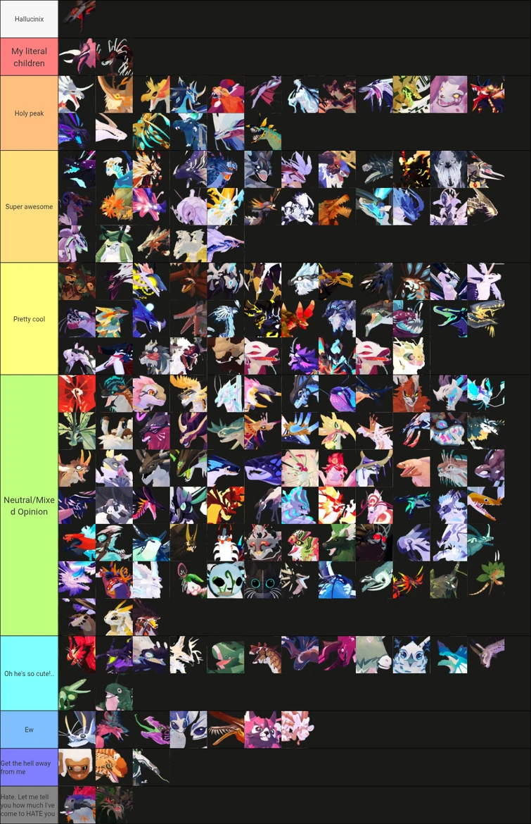 Tier list I made based on how much I like a creatures design | Fandom