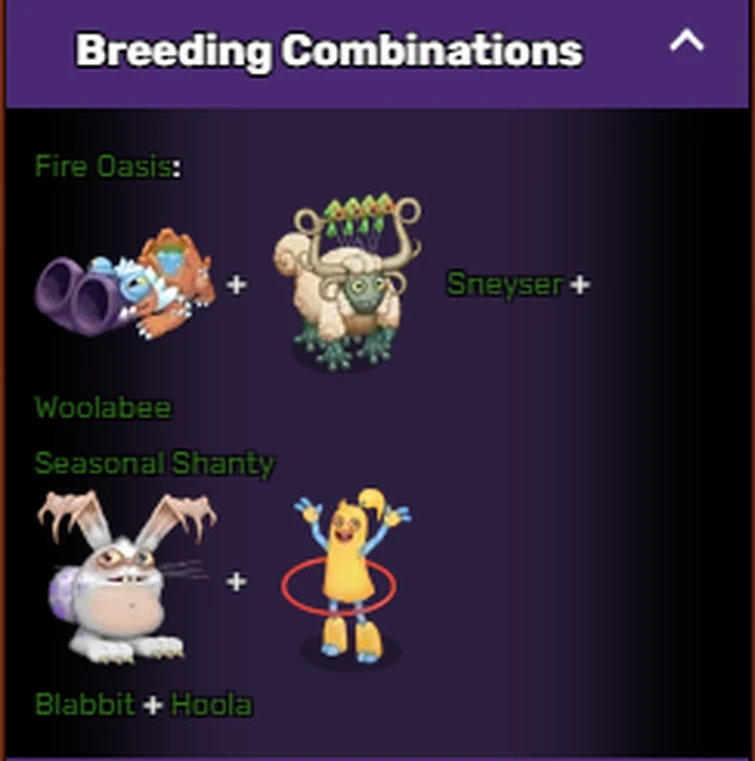 Spurrit's breeding combination is displayed wrong | Fandom