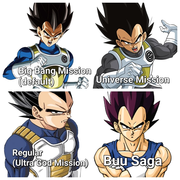 Discuss Everything About Dragon Ball Wiki | Fandom