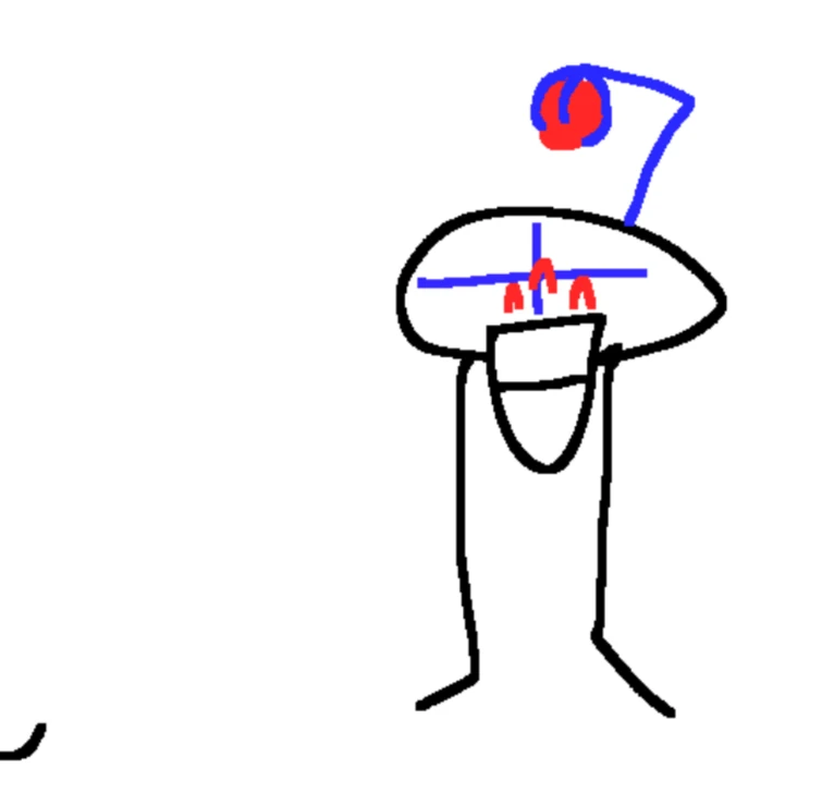 My singing objects | Fandom
