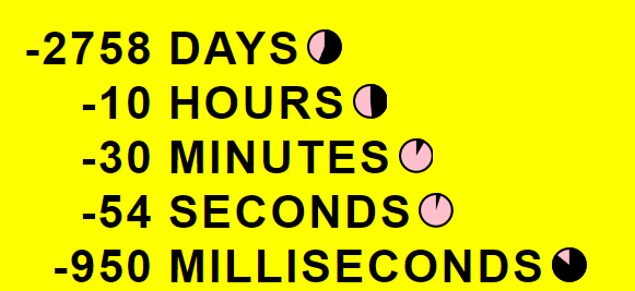WE ARE SO CLOSE TO 2763 DAYS | Fandom