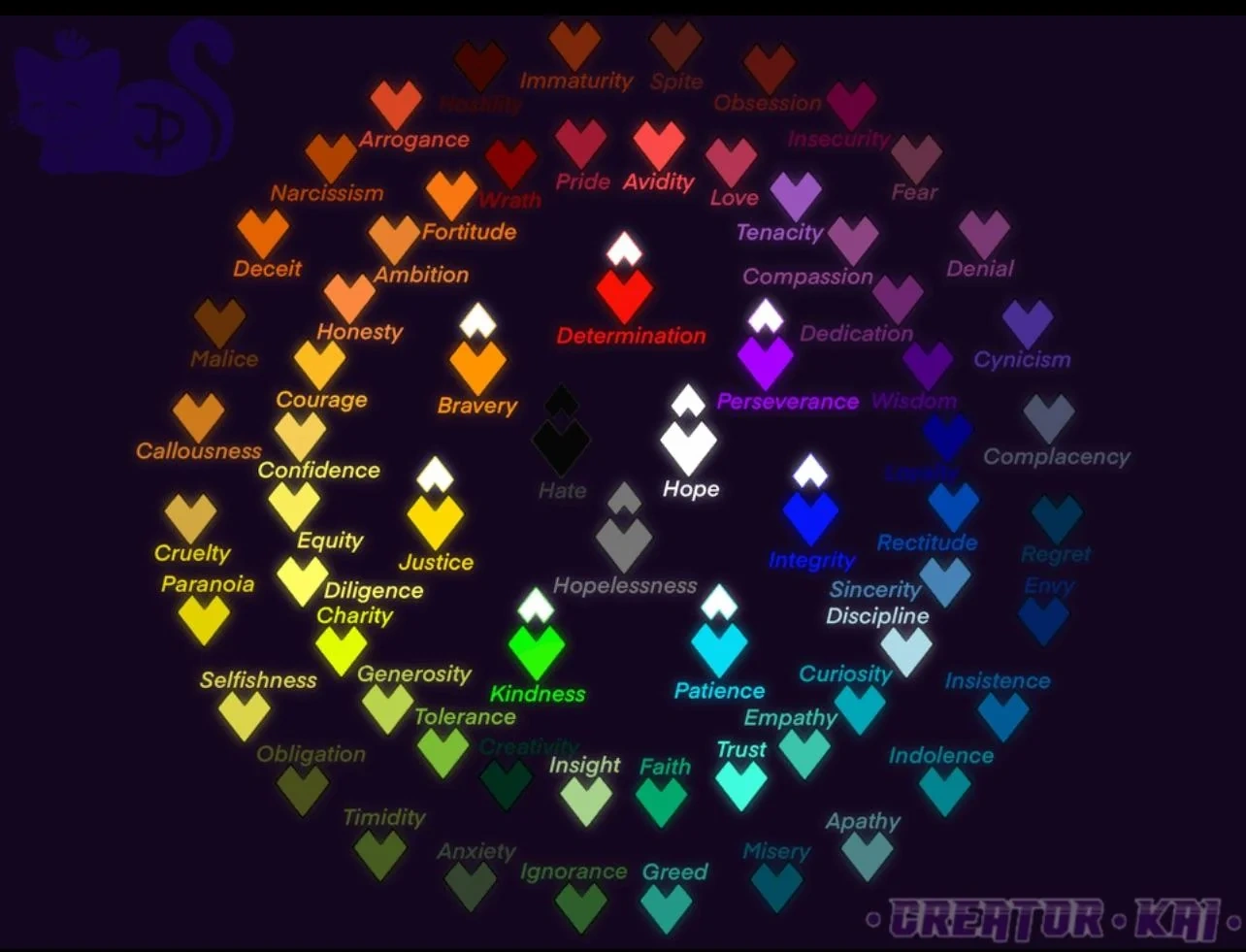 lookie, lookie! | Fandom