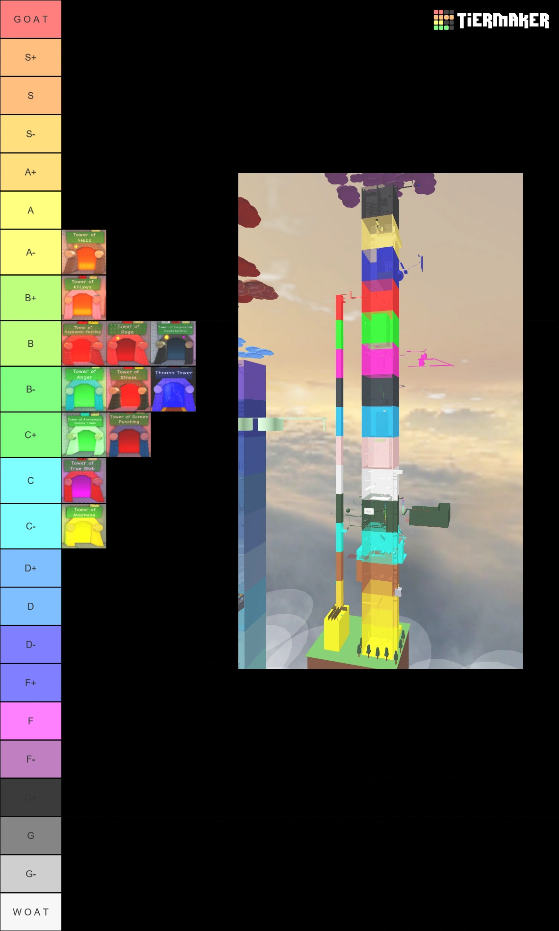 JToH Community Ranking // CoLS (Ring 1) | Fandom