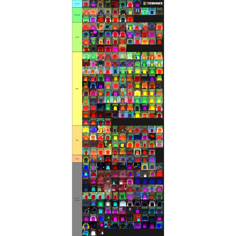 JToH Tier List | Fandom