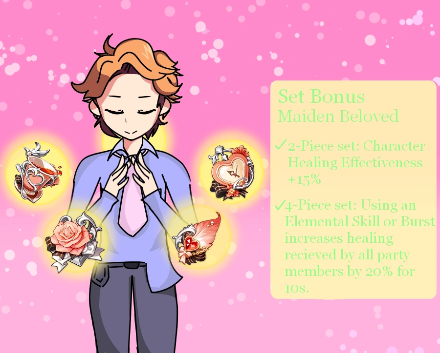 mm fnf x genshin | Fandom