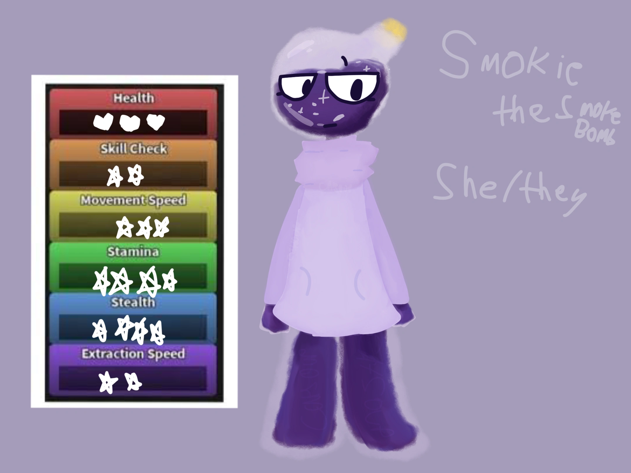 Dandy’s World oc - Smokie the smoke bomb | Fandom