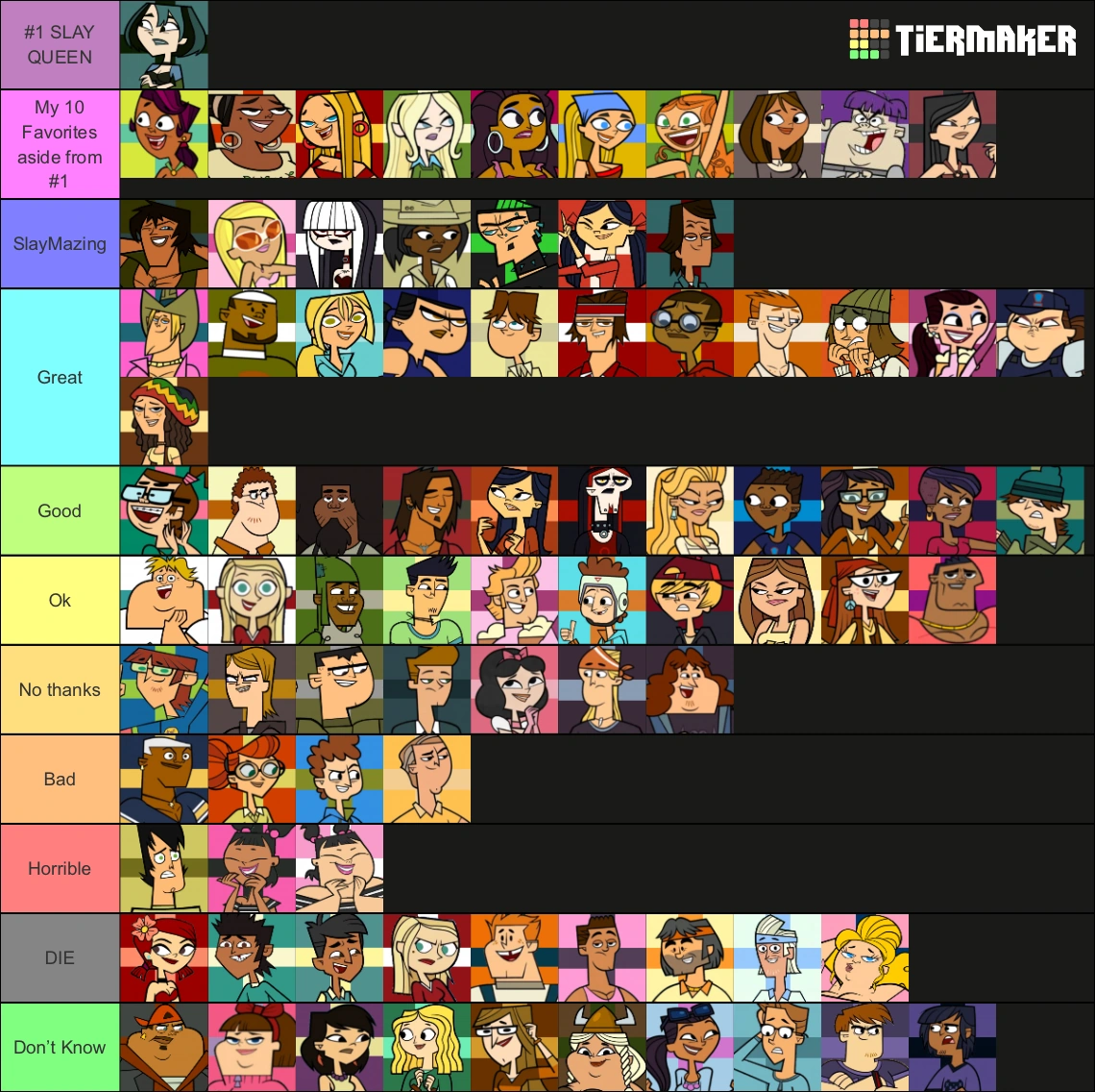 POV: My Opinions Got More Unpopular | Fandom