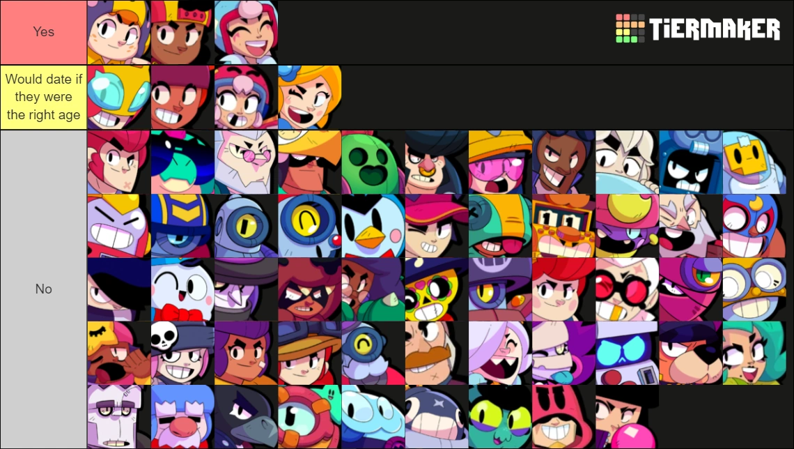 Brawlers I would date | Fandom