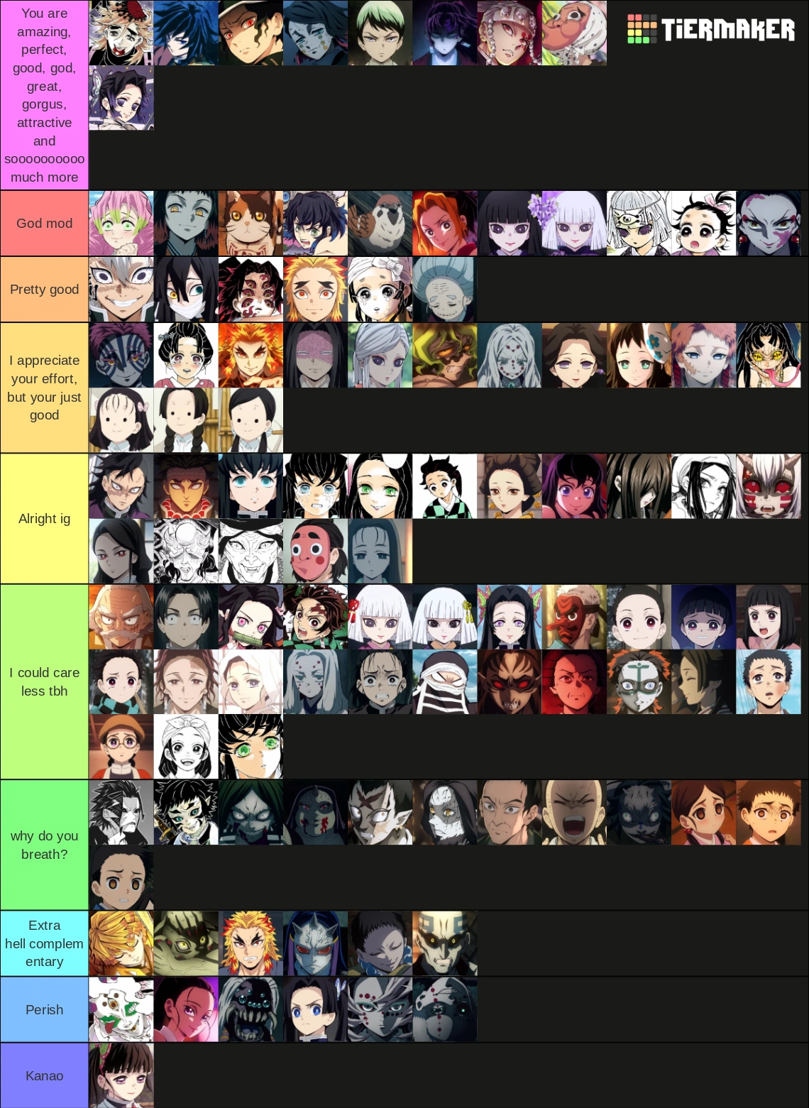Just a normal tier list lmao | Fandom