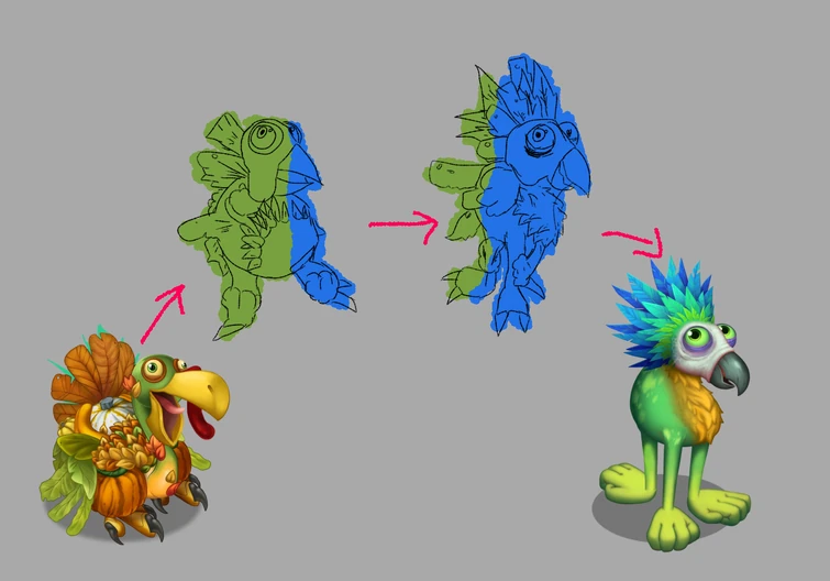 Gobbleygourd becomes Mimic | Fandom