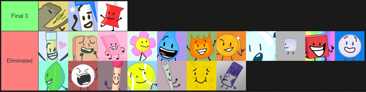 BFDI but the wikians vote 25 (FINALE) | Fandom