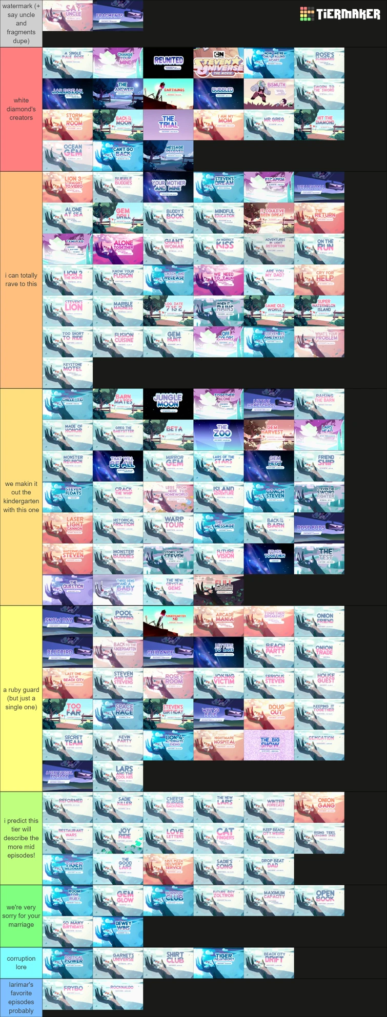 Discuss Everything About Steven Universe Wiki | Fandom