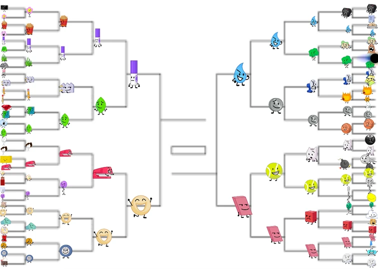 BFDI character bracket round 4 results | Fandom