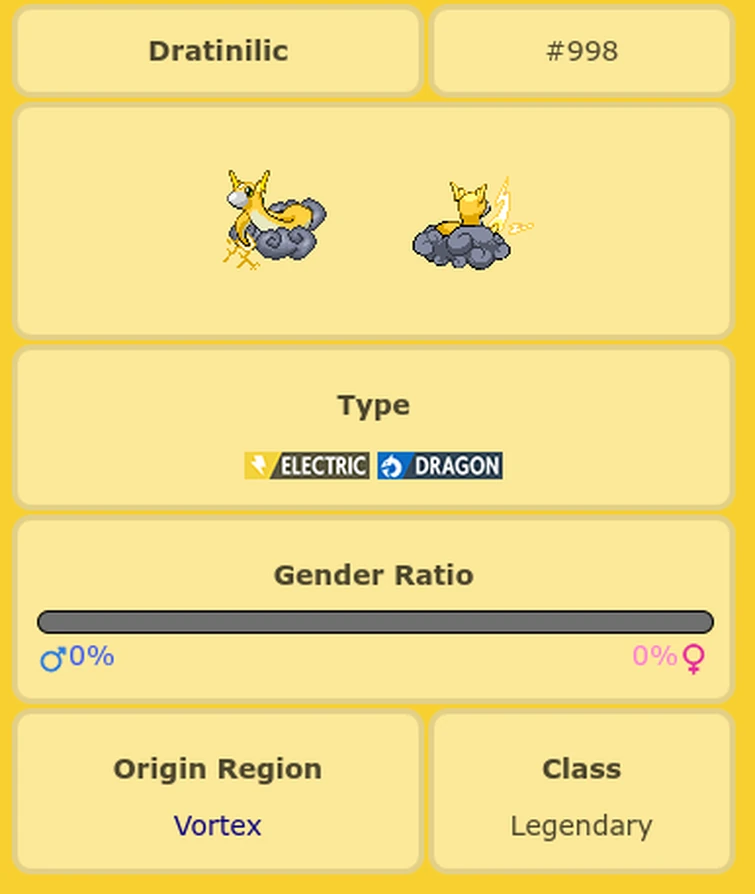 are these real pokemon????? | Fandom