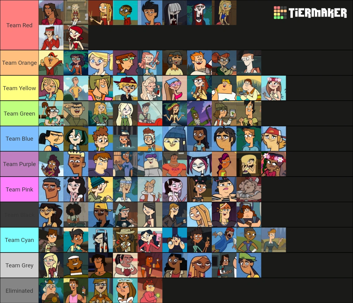 Total Drama Ultimate Cast Ep 6 Phobia Factor | Fandom