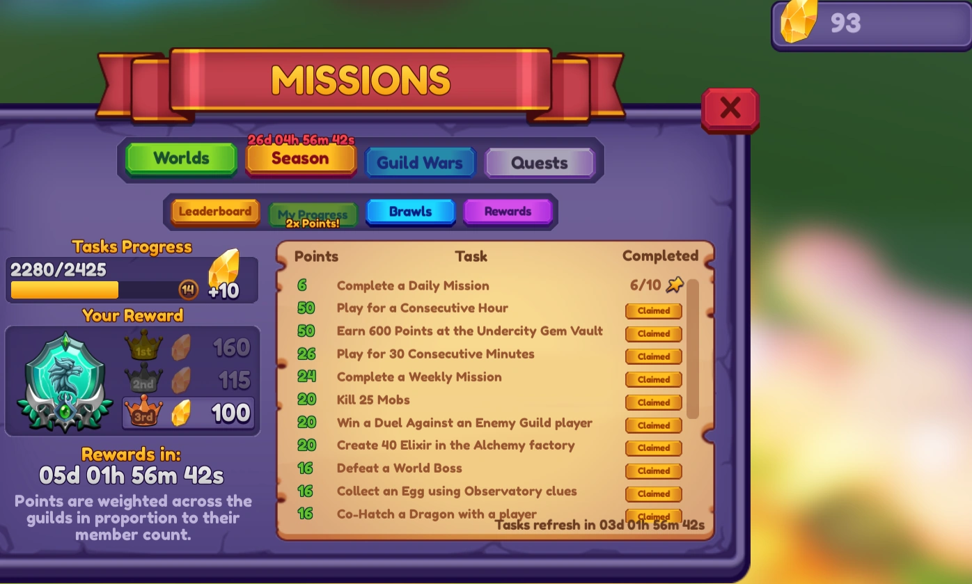 im just a teensy bit locked in | Fandom