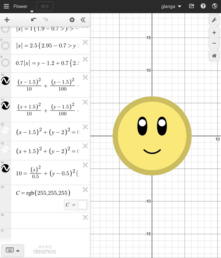 Desmos Flower | Fandom
