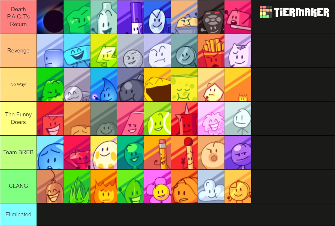 Battle For Yoyle City (BFYC) - Episode 1 | Fandom