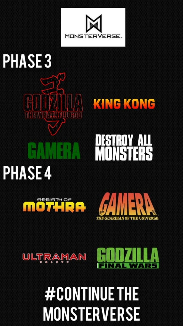 My thoughts for the Future MonsterVerse | Fandom
