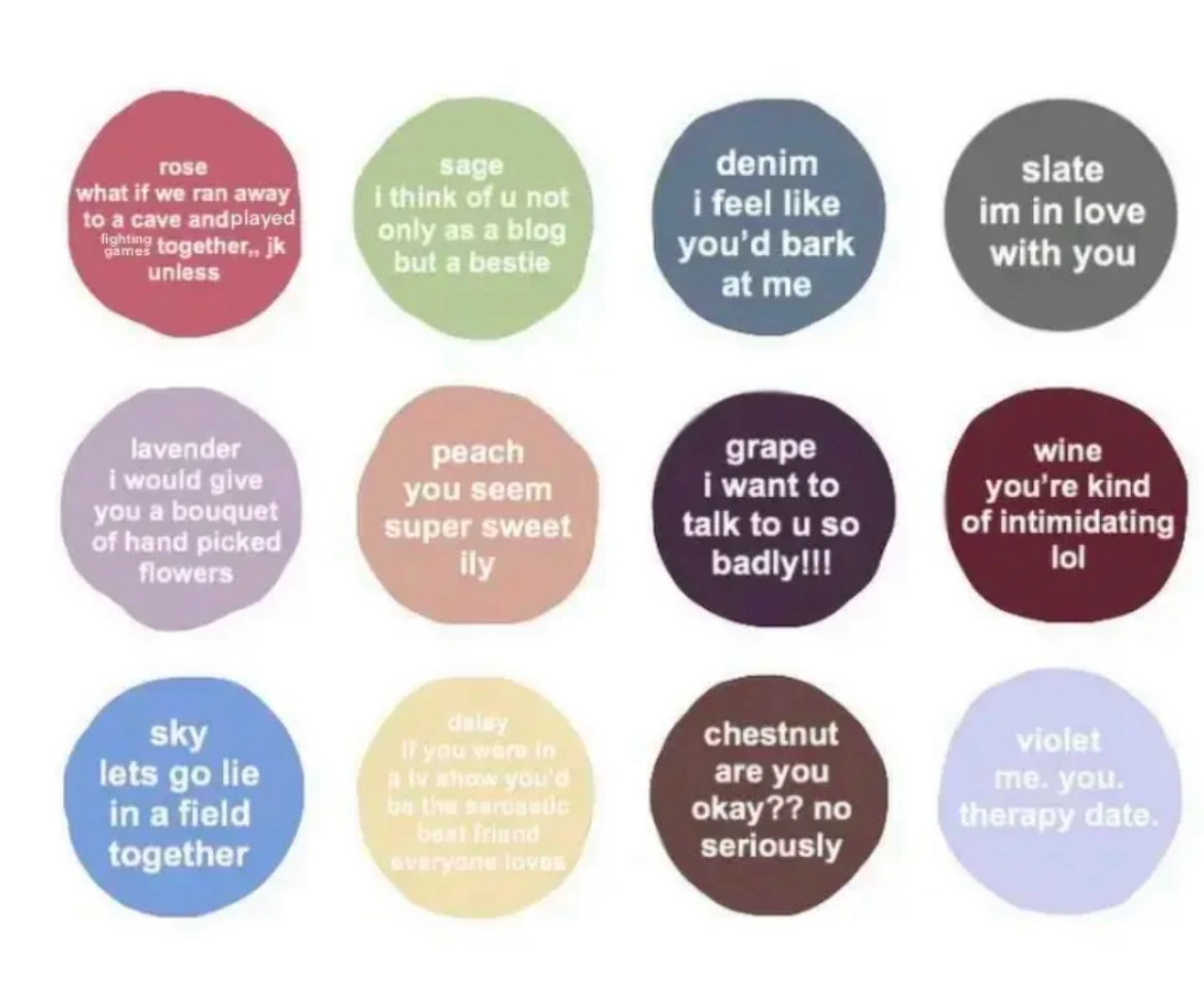 Which one(s) am I? | Fandom